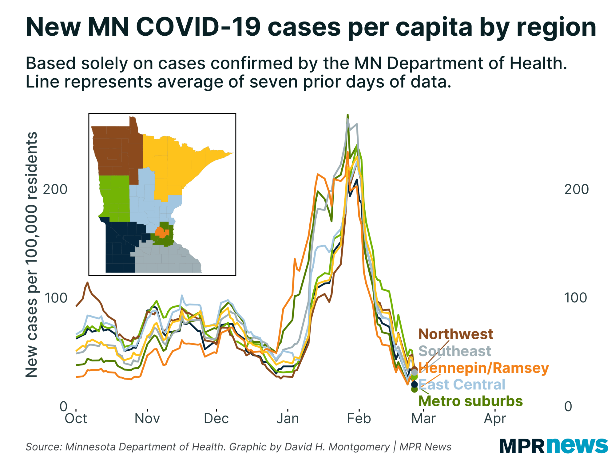 Sept. 1 update on COVID-19 in MN: Total cases top 76K; walking 'the ...