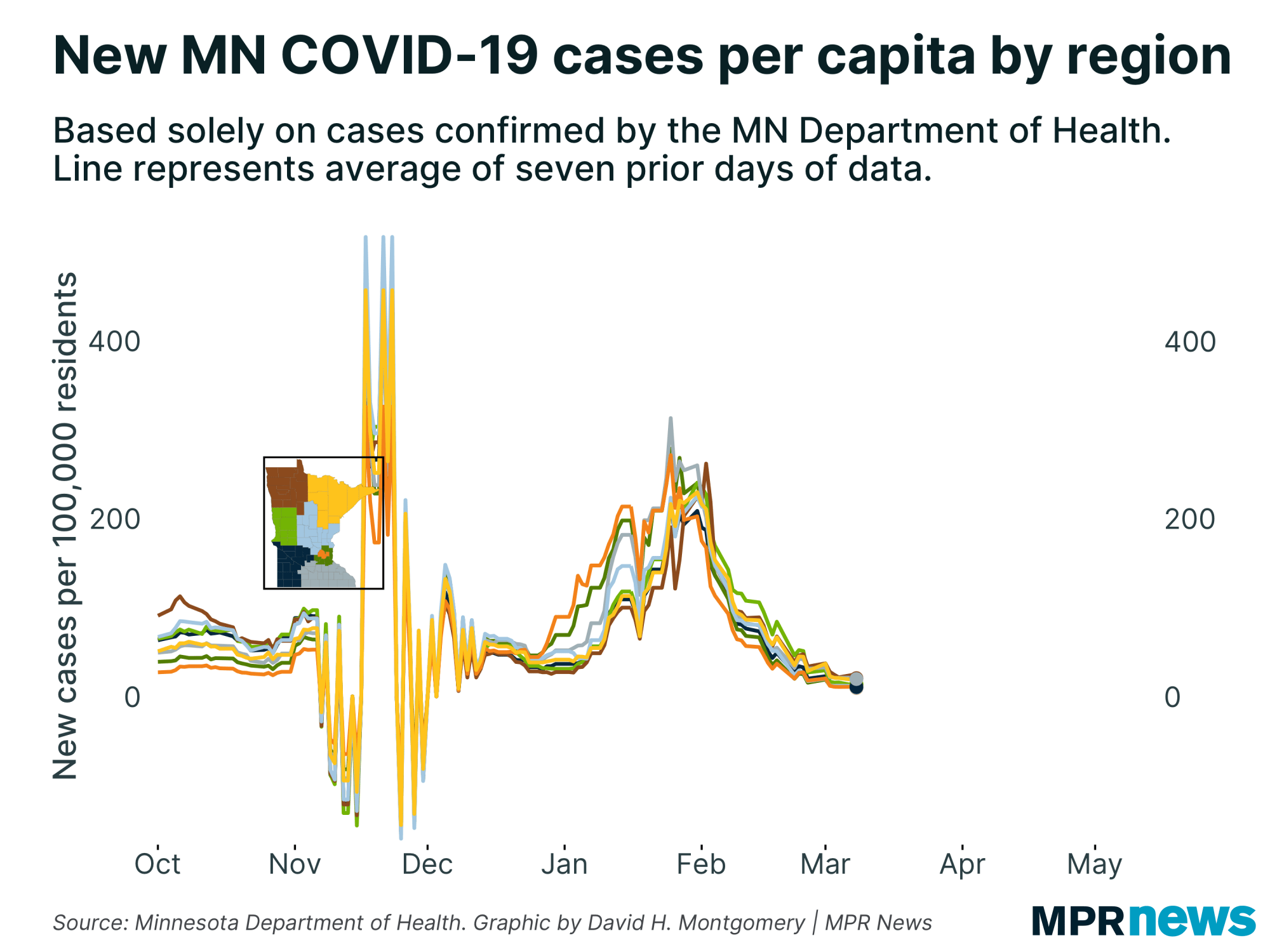 Oct. 15 update on COVID-19 in MN: Death count high again; active cases ...