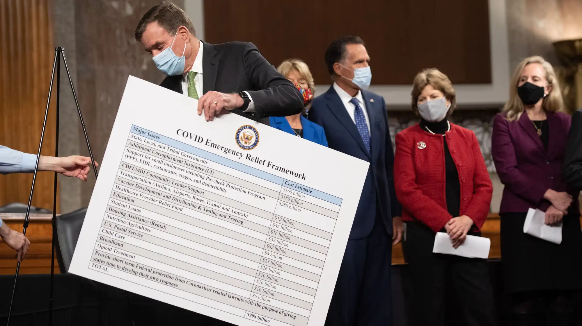 Unemployment benefits have not resumed for many in U.S. - Marketplace