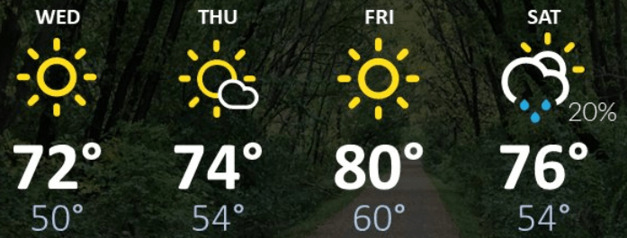 Most of Minnesota sees sunny skies into the weekend | MPR News