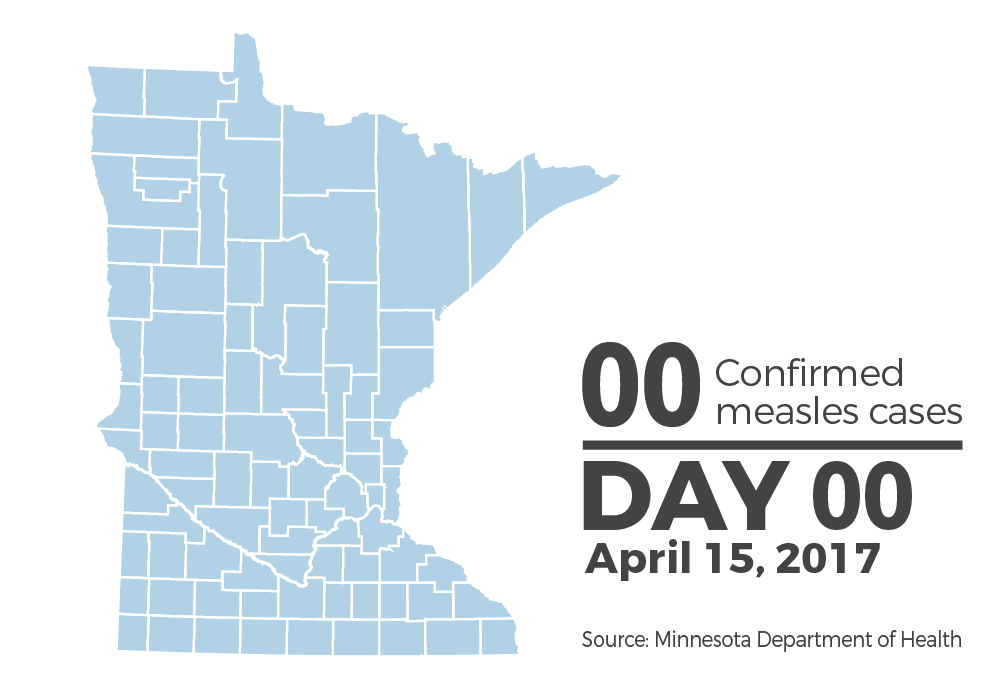 Skipping the measles vaccine is easy in Minnesota | Minnesota Public ...