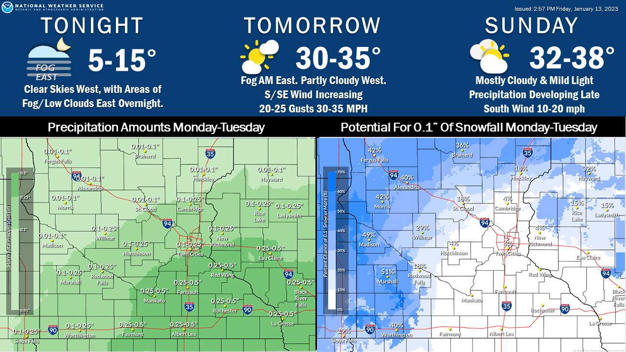 Weekend thaw; southern Minnesota may see 40 degrees Sunday | MPR News