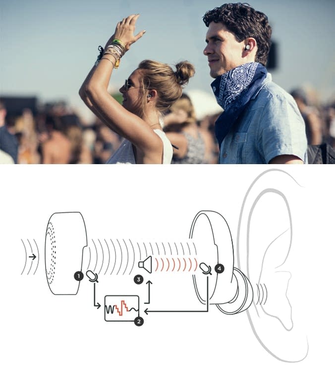 Today’s Music News: New earbuds let you control the EQ at live concerts