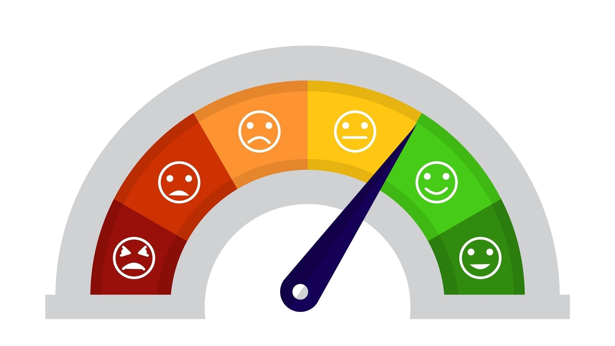 Maybe panic isn’t all bad