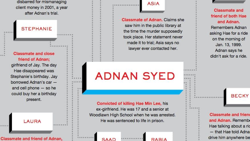 'Serial' music writer Mark Henry Phillips talks about keeping up with ...