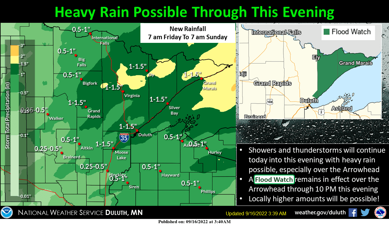 Scattered showers Friday, muggy through the weekend | MPR News