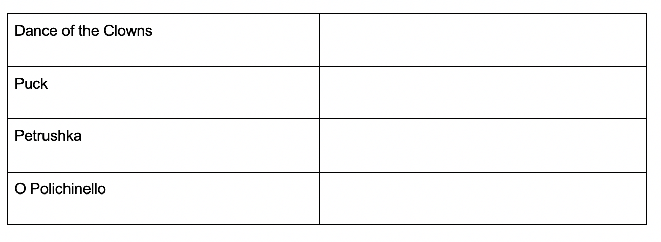Themed Lesson: April Fools! - Class Notes from YourClassical
