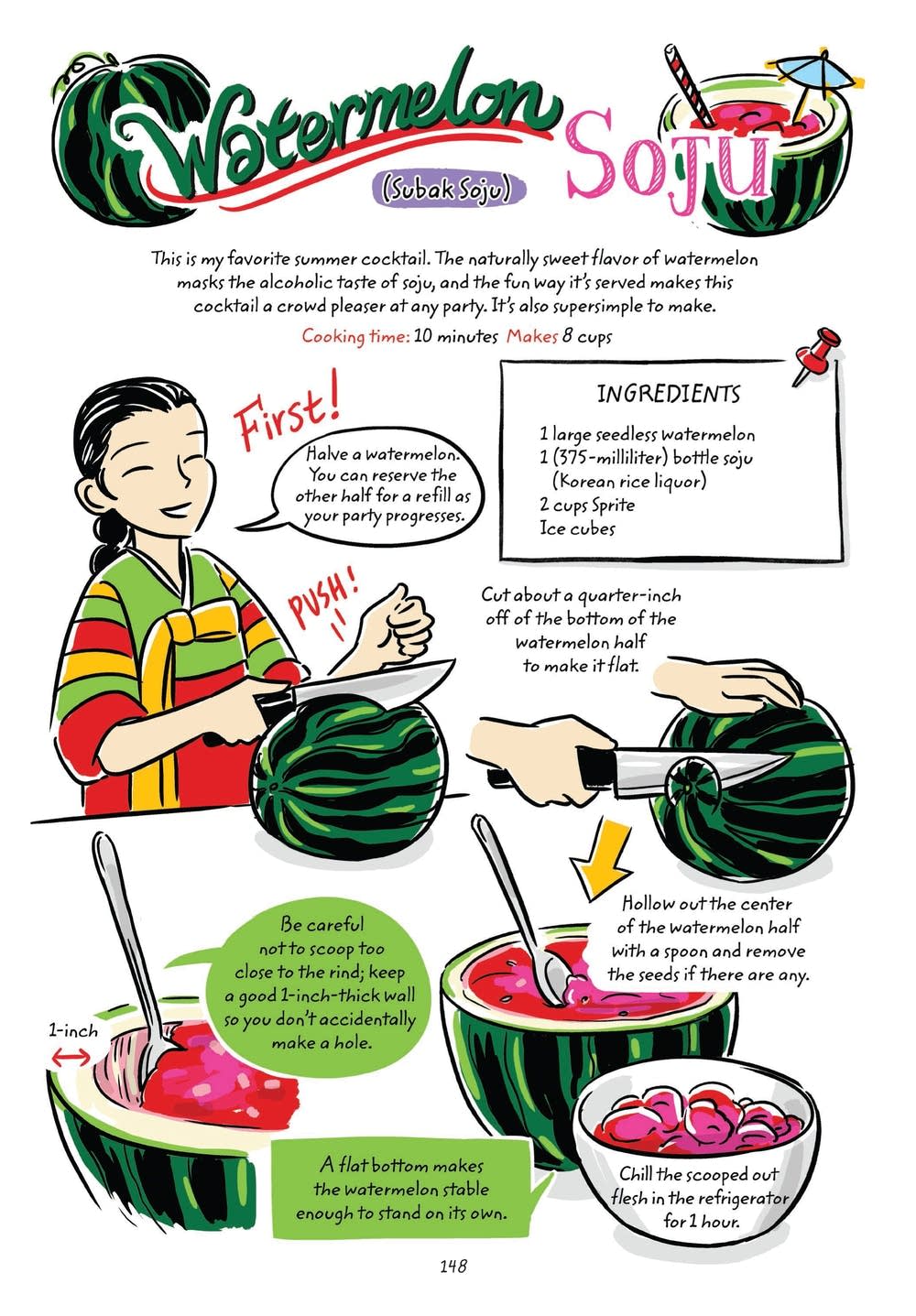 Watermelon Soju | The Splendid Table