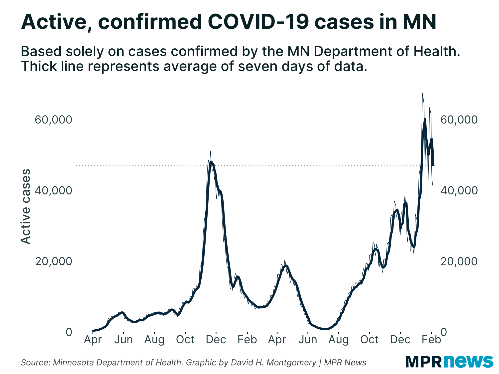 Sept. 17 update on COVID-19 in MN: School guidance map shifts again ...