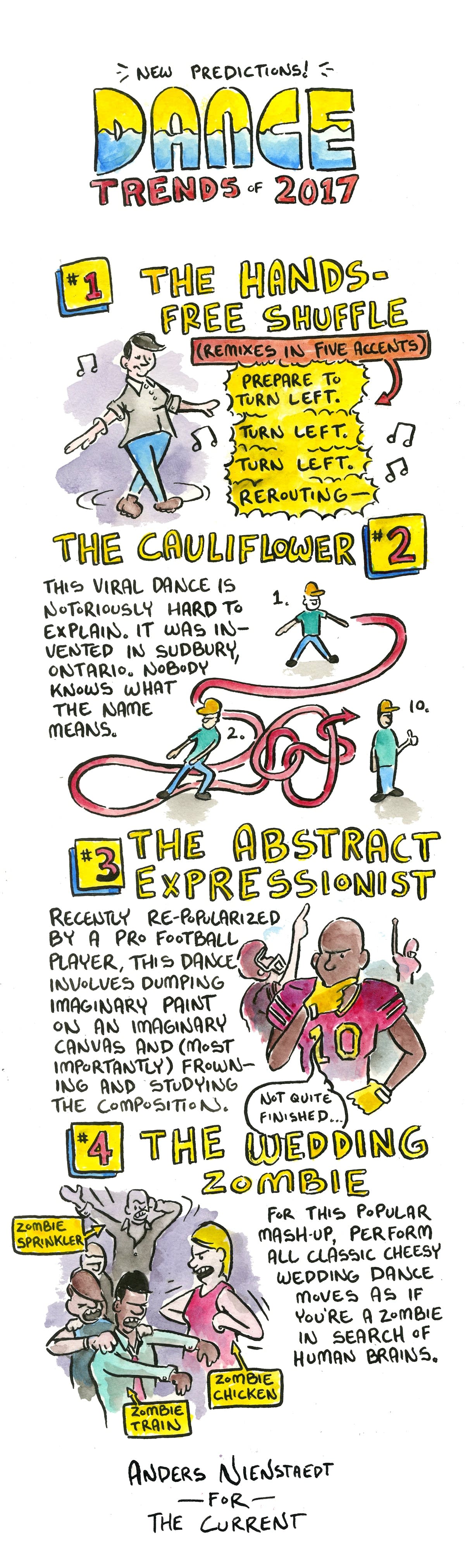 Comic: Dance trends of 2017