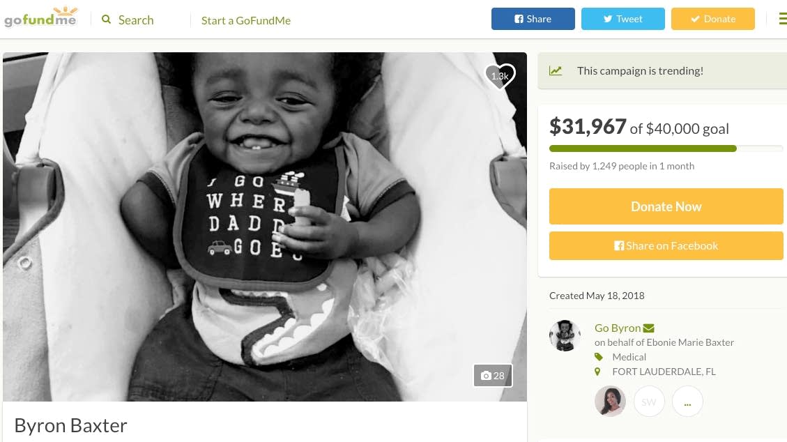 Kettyen s Igaz tsa Utat T r Go And Fund Me Orgyilkoss g Krimi Shilling