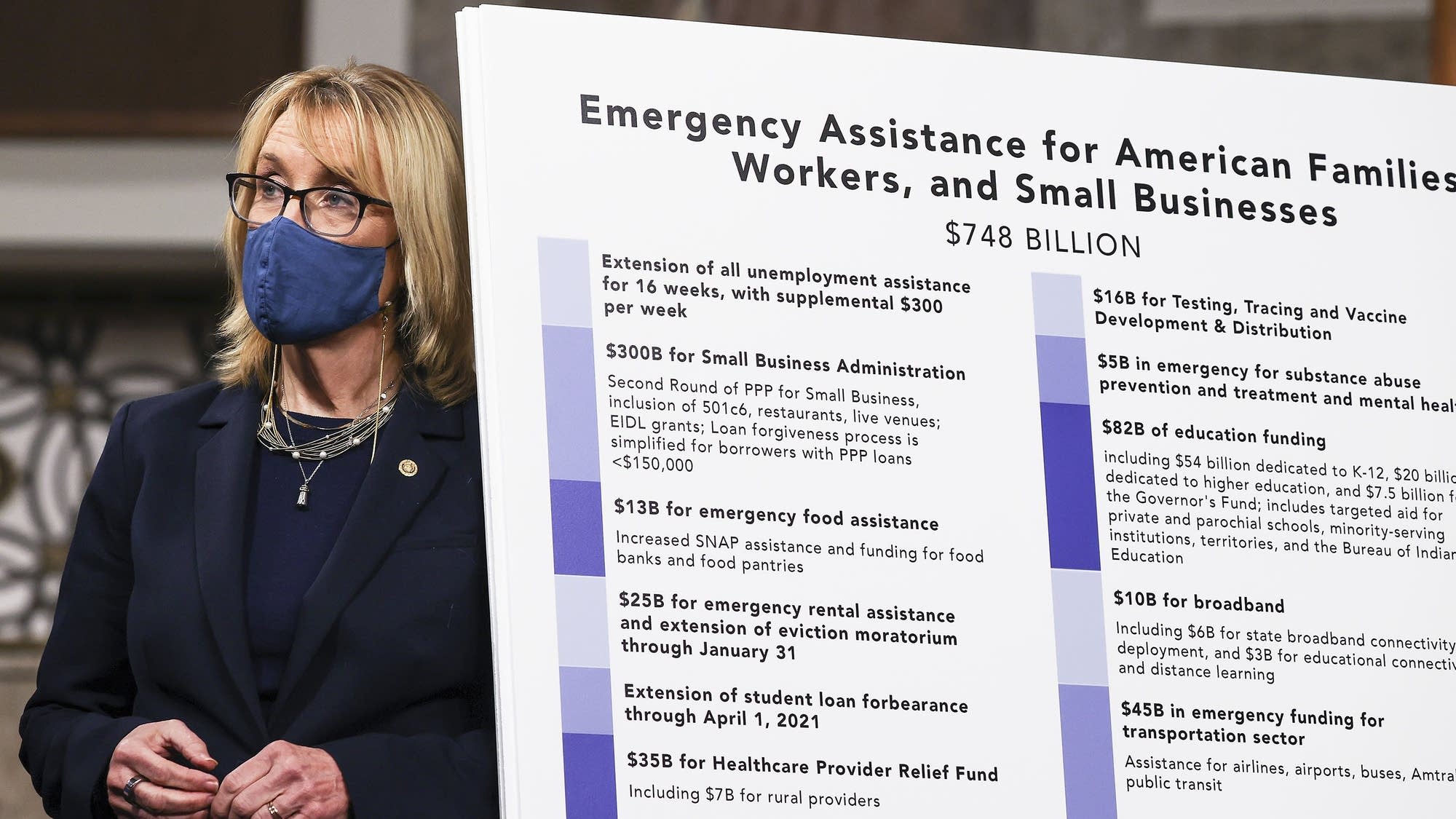 Progress for federal pandemic relief prospects