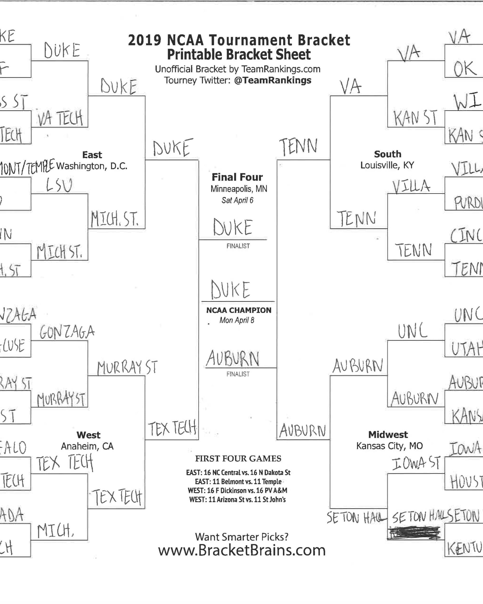 First Four Games 2019 - 2019 Ncaa Tournament When Are The First Four ...