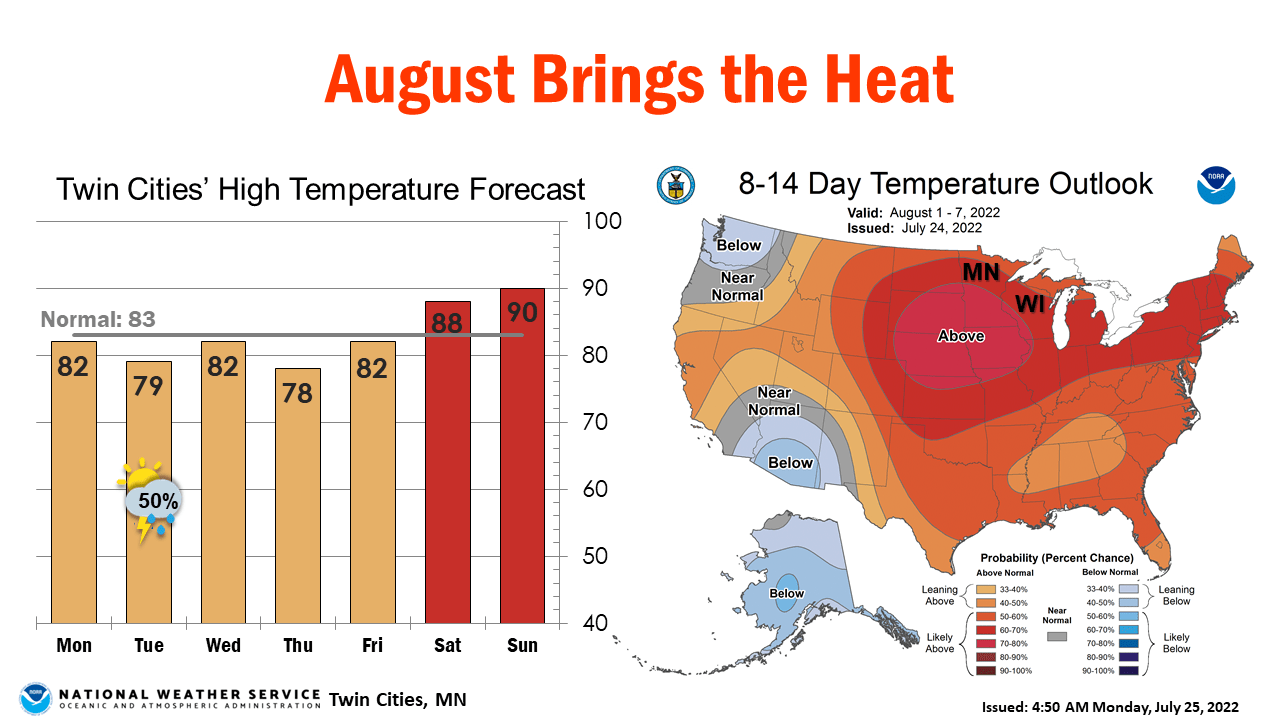 Cooler several days; Tuesday showers; hot weekend | MPR News