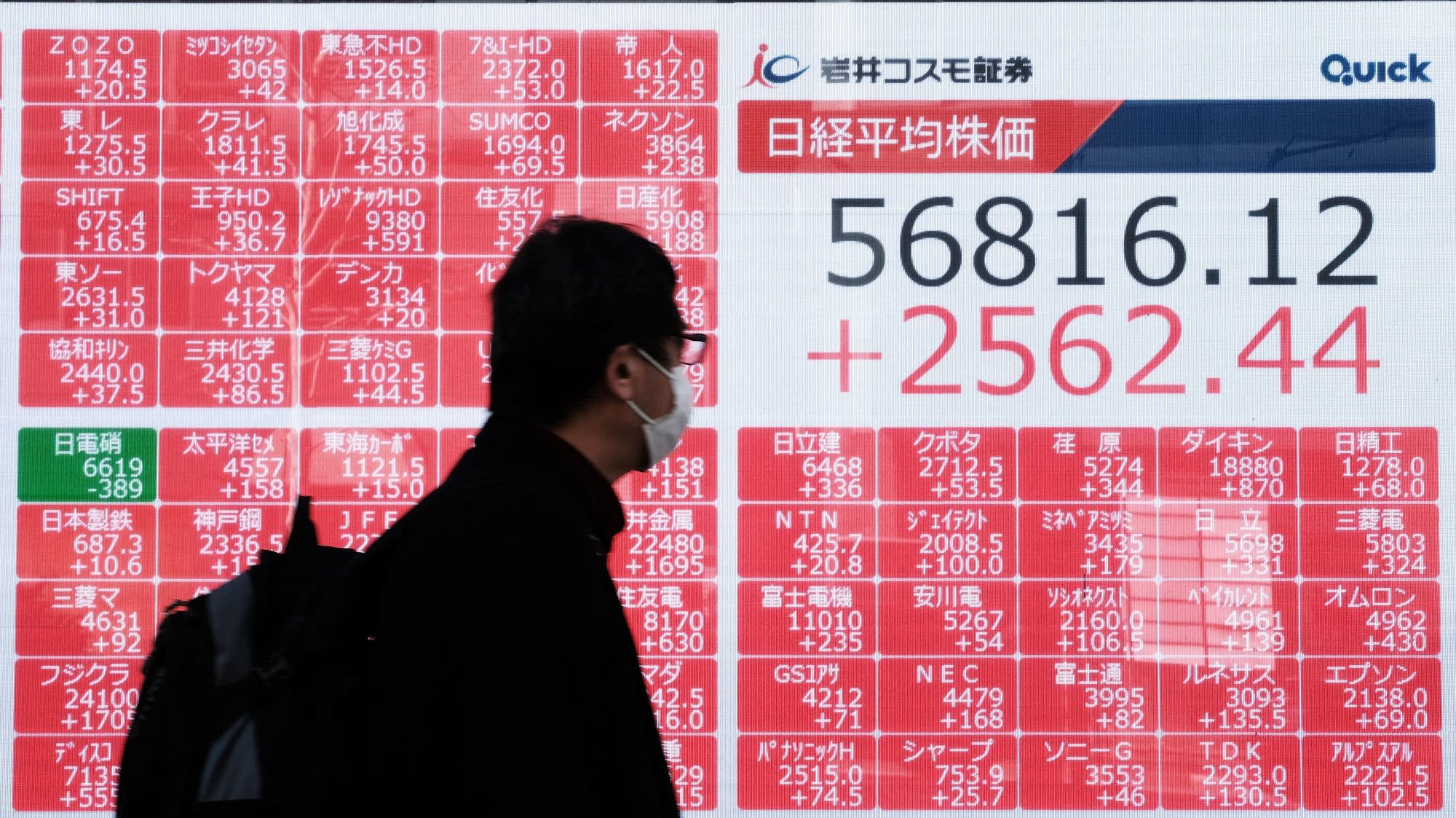 Tokyo's stocks soar after a landslide at the polls