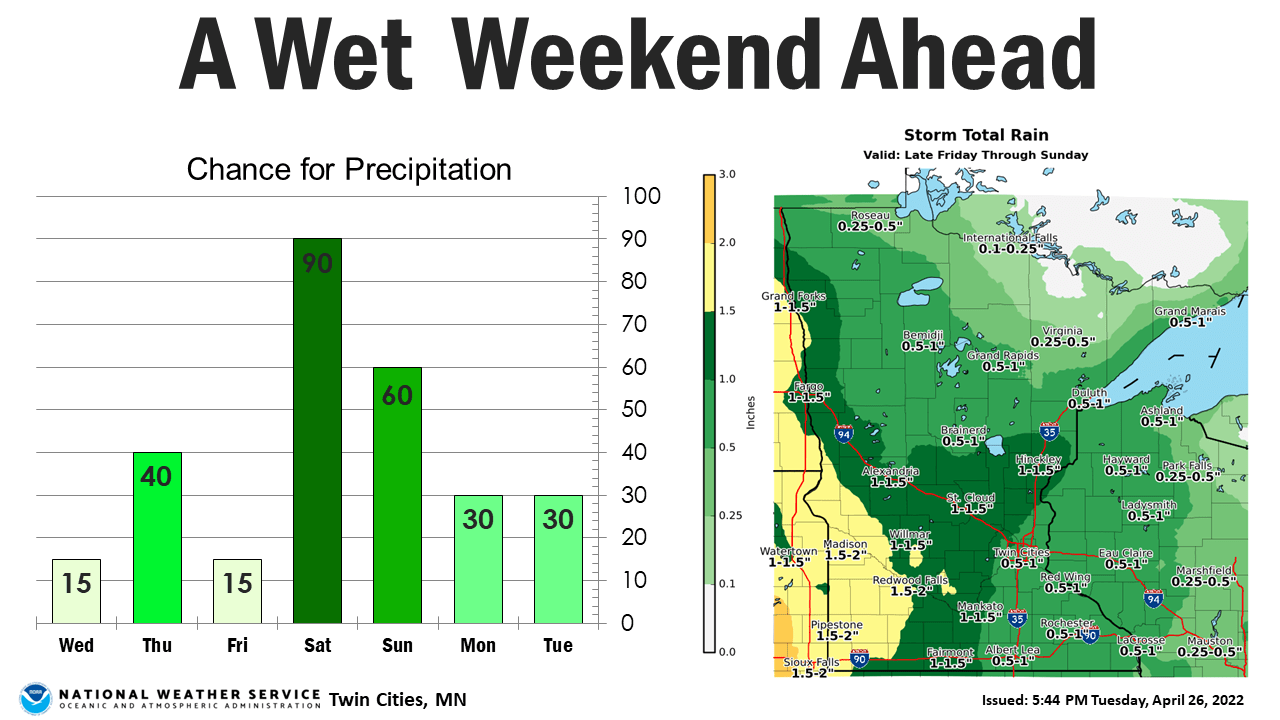 Clouds increase Wednesday; showers on Thursday | MPR News