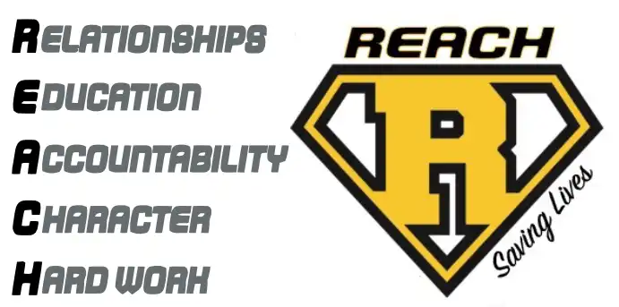 REACH program gives Minnesota students to explore personality, build ...