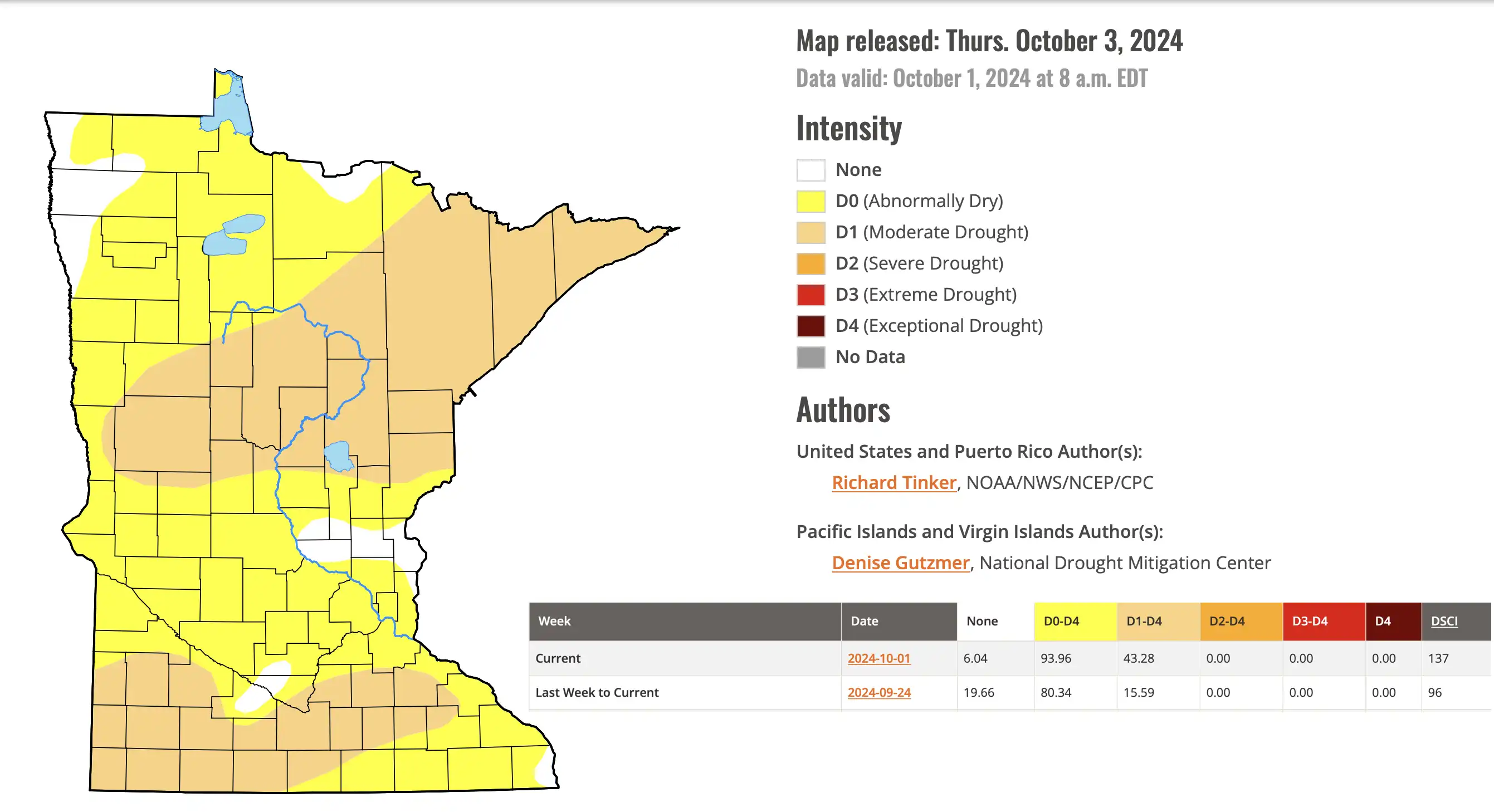 Moderate drought in much of Minnesota, report says | MPR News