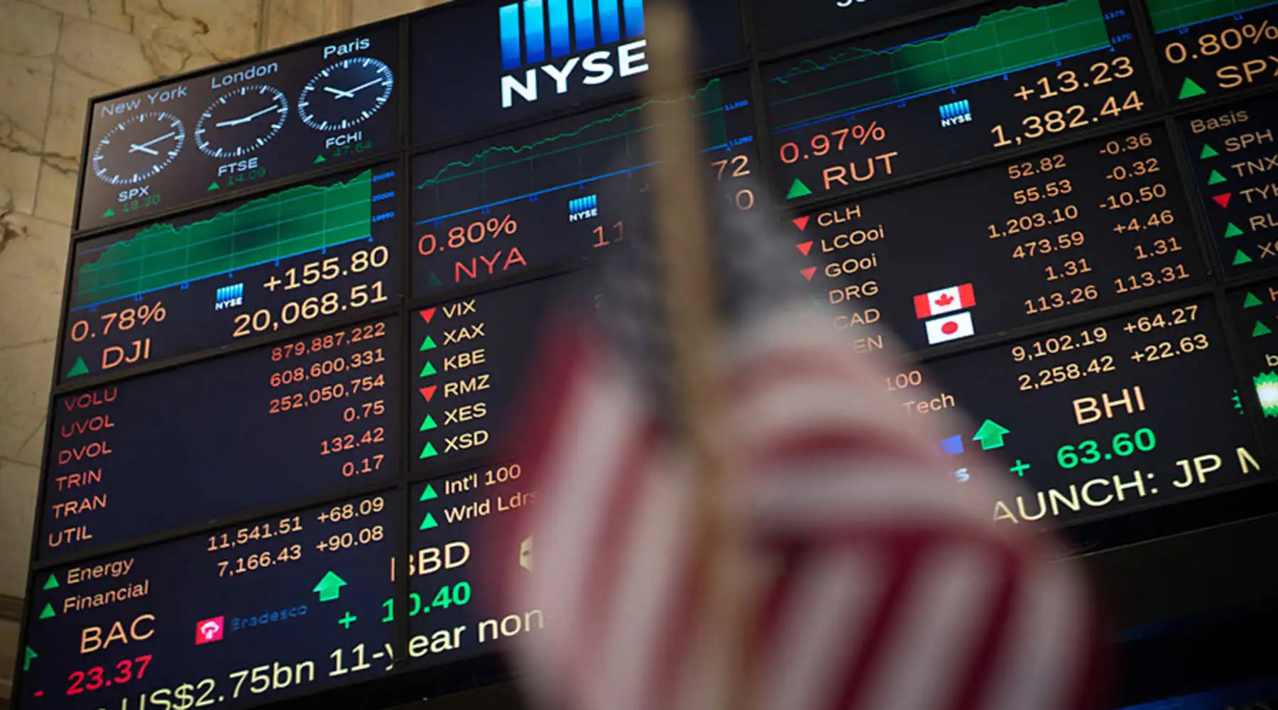 What is a stock’s target price?