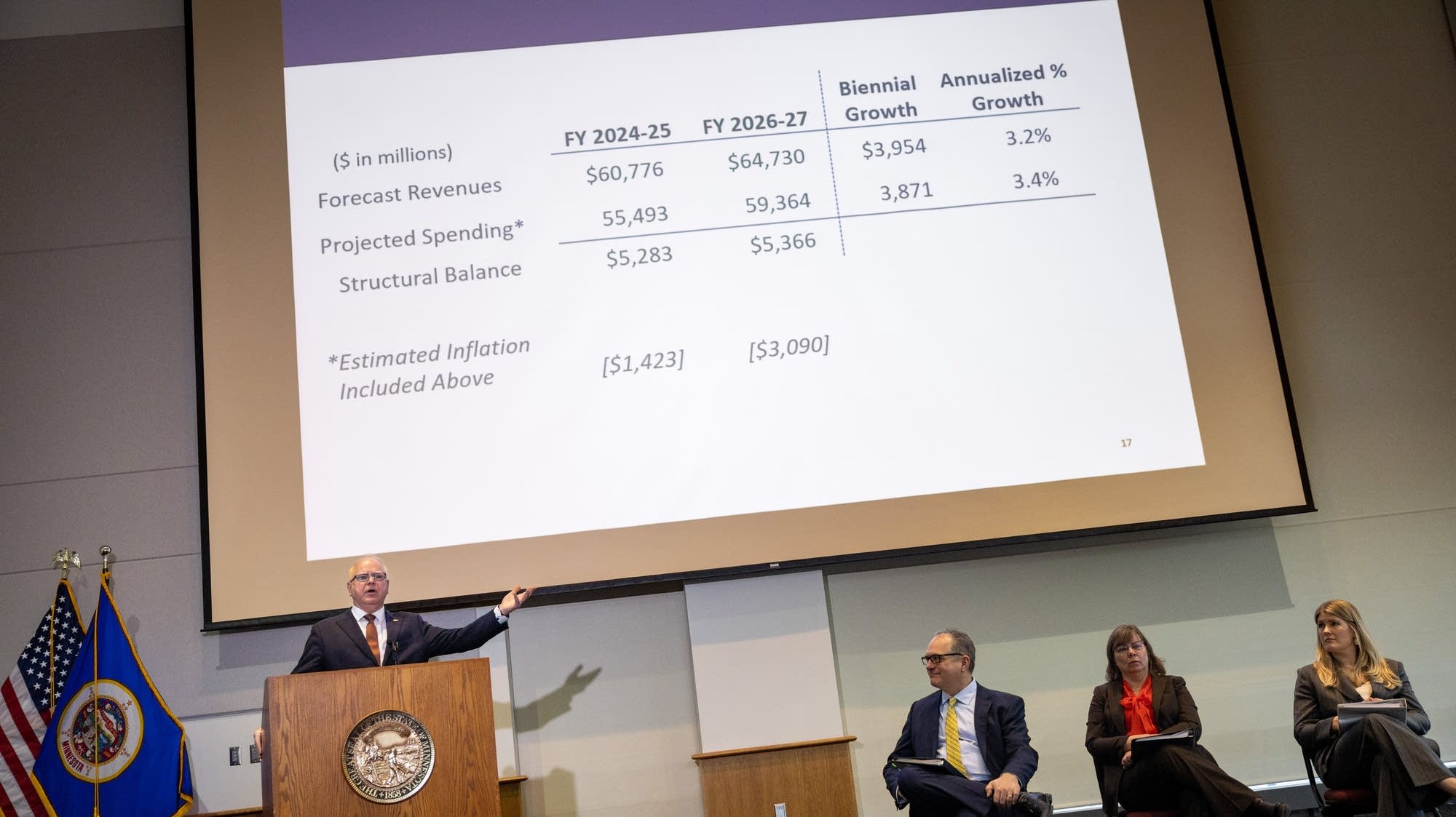 State tax cutting trend faces headwinds from declining revenues and ...