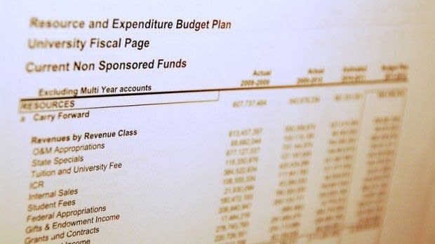 U of M and MnSCU move forward with their budgets | MPR News