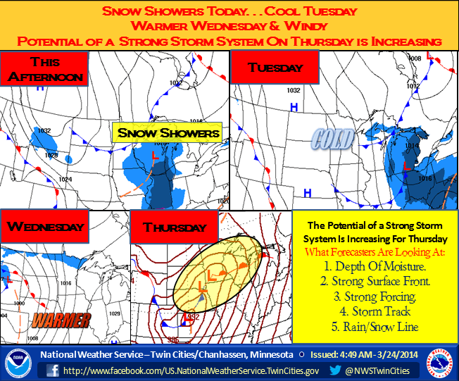 Wintry week gives way to spring this weekend | MPR News