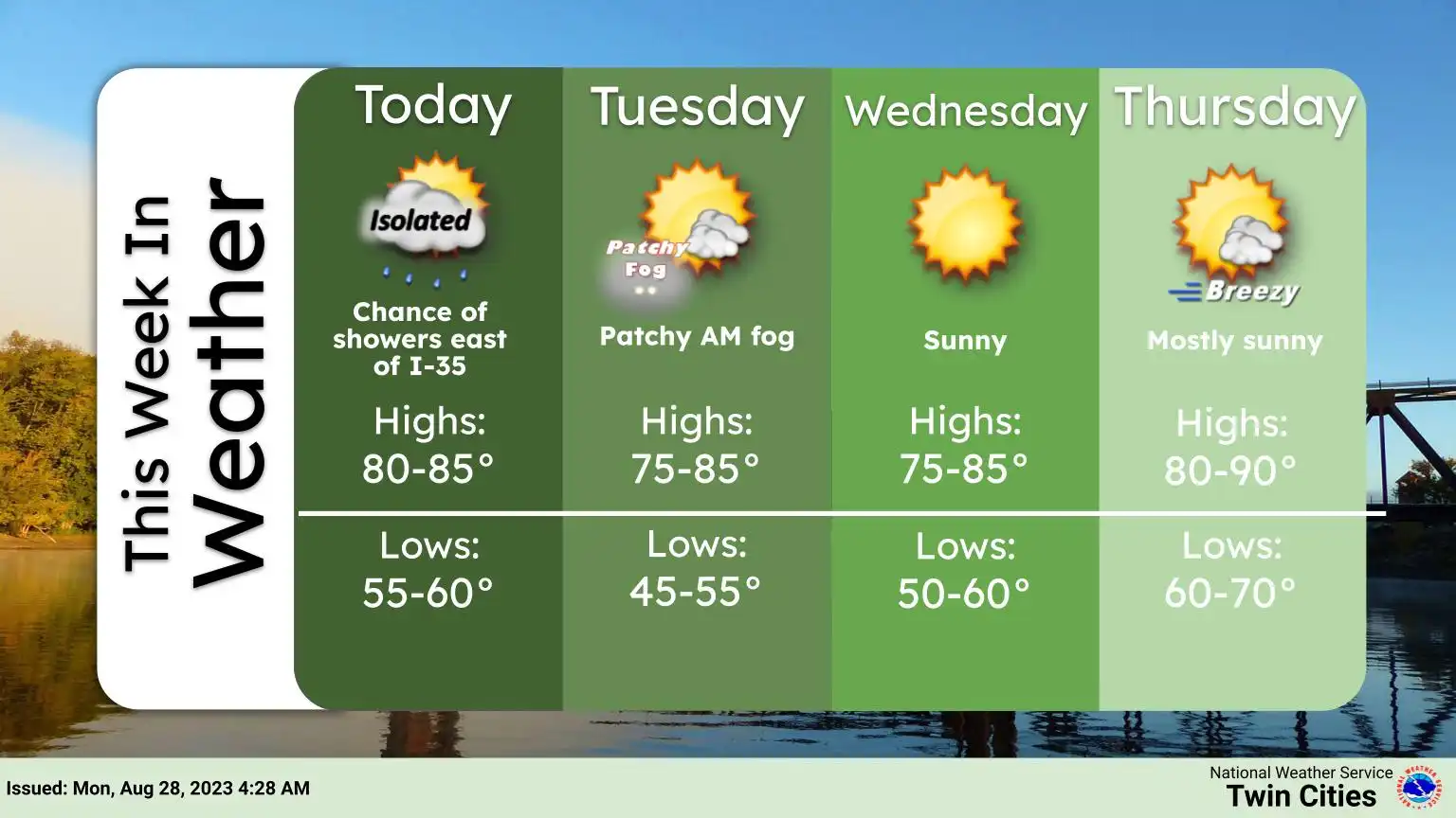 Isolated late-day thunderstorms Monday; heating up this week | MPR News
