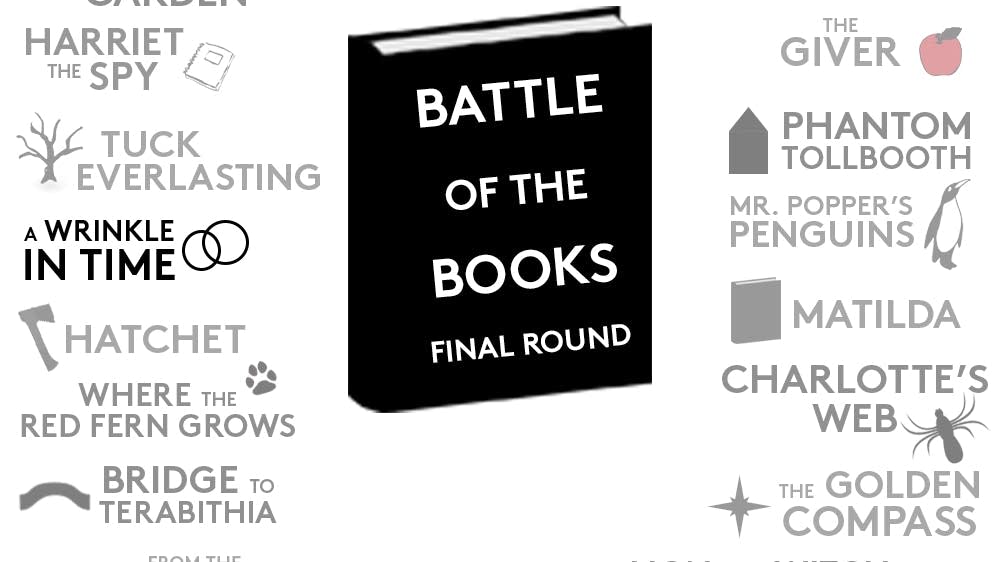 March Madness: Battle of the Books | MPR News
