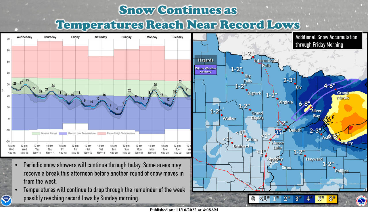 More snow showers; much colder Thursday and Friday | MPR News More snow showers; much colder Thursday and Friday | MPR News