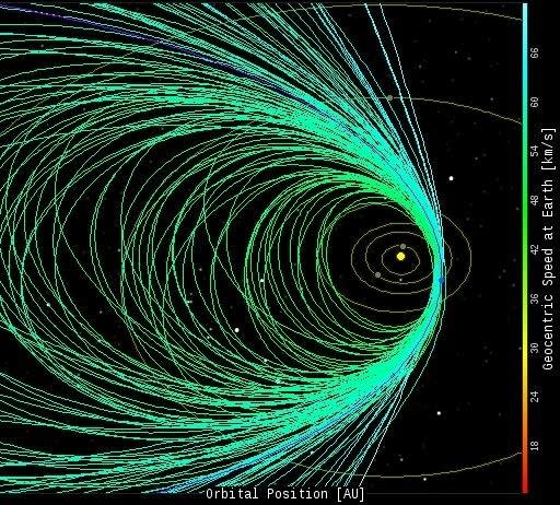 Sky Show: Perseids peak, summery comeback, smoky skies and vivid ...