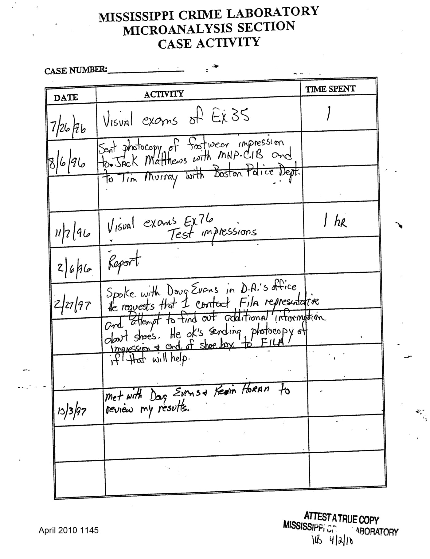 The other suspects: Who law enforcement did and didn't investigate in ...