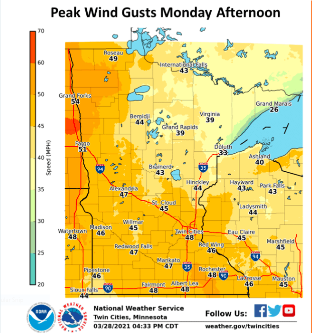 Windy and warmer Monday; sharply colder Tuesday | MPR News