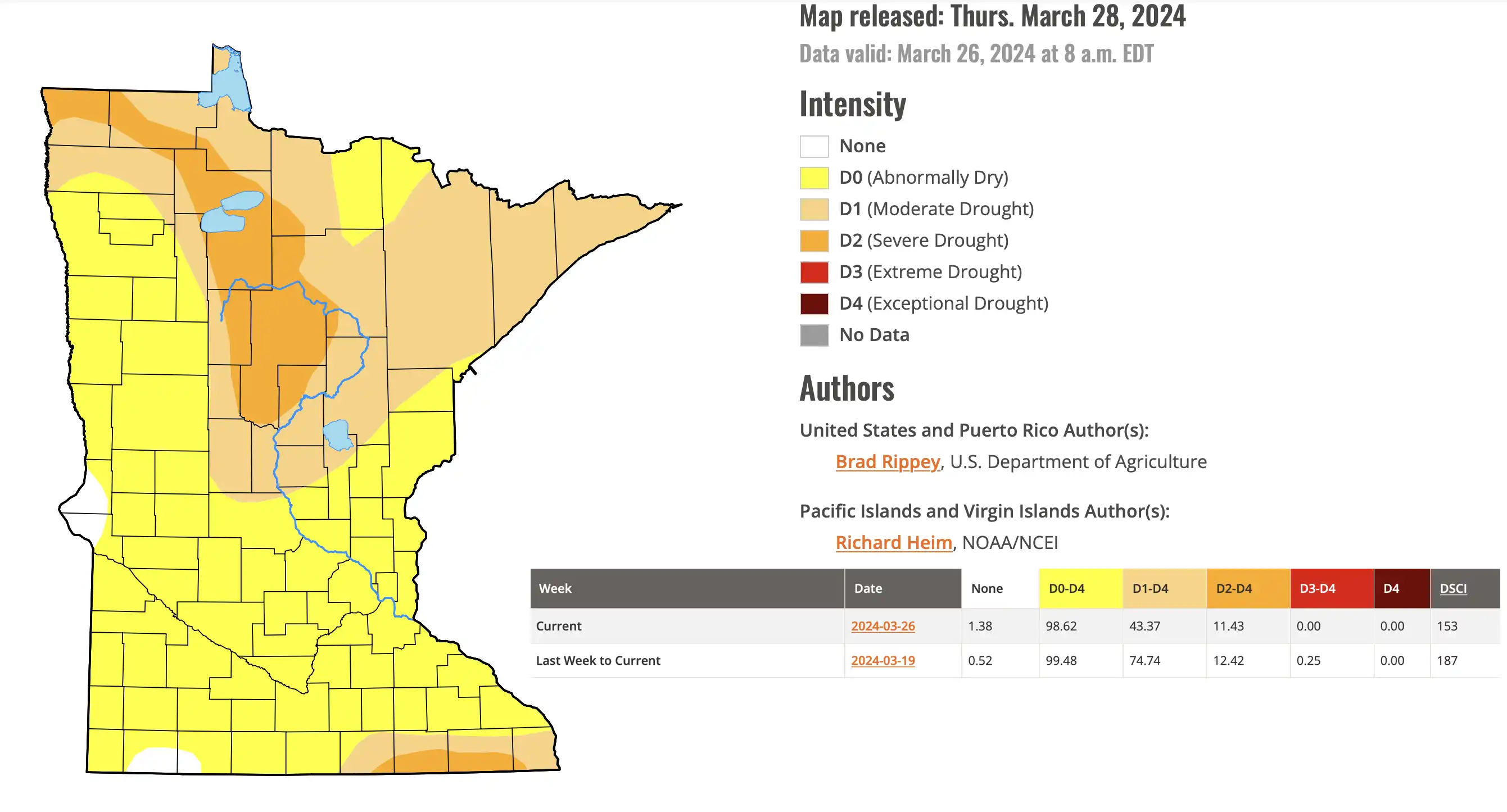 Storm significantly eased Minnesota drought conditions | MPR News