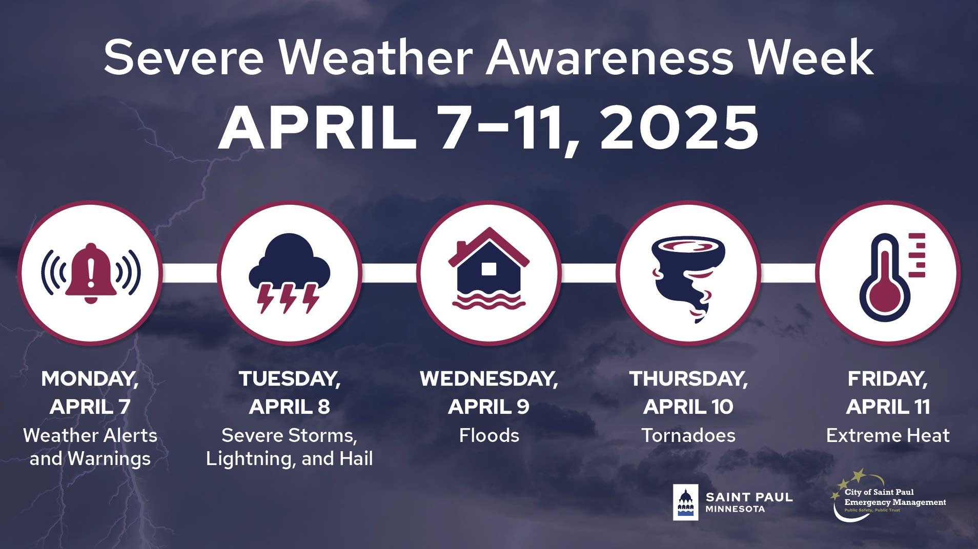 Severe Weather Awareness Week: Tornadoes | MPR News