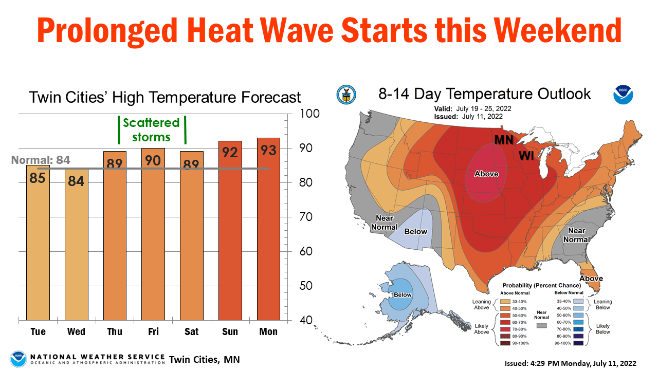 Pop-up storms possible Tuesday; heat wave ahead | MPR News