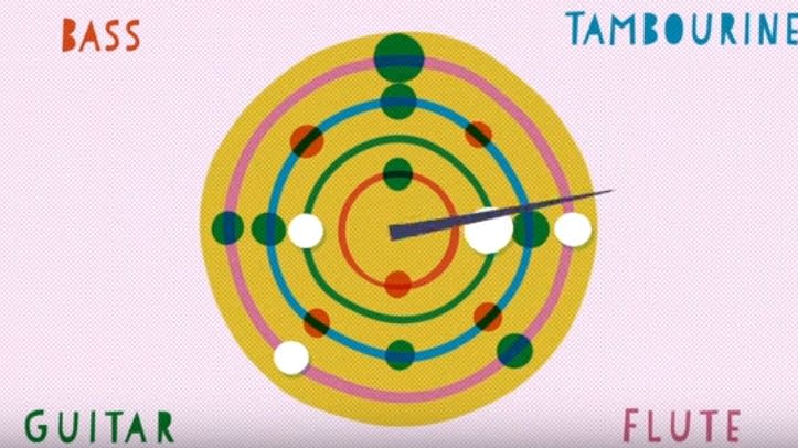 Tracing rhythm using the ‘wheel method’