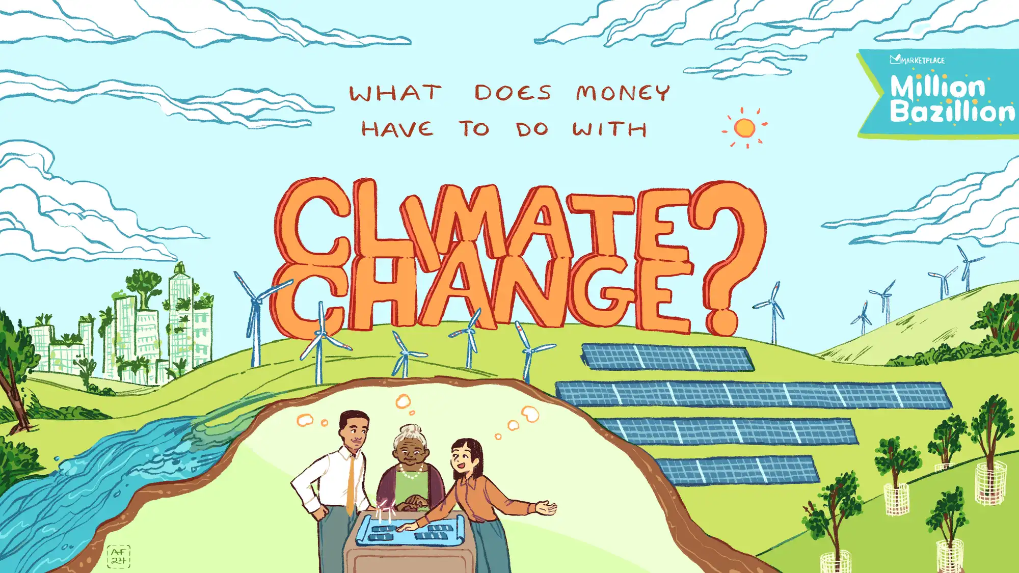 What does money have to do with climate change?