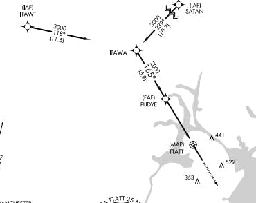 Garnett, Mauer, Vanska have FAA navigation codes too | MPR News