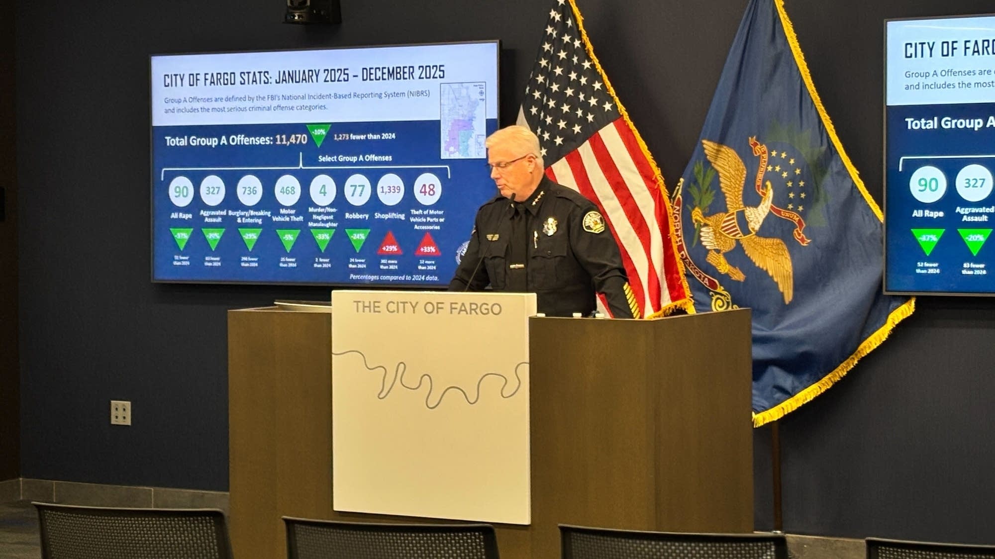 Statistics show crime down in Fargo, but overdoses at record high | MPR ...