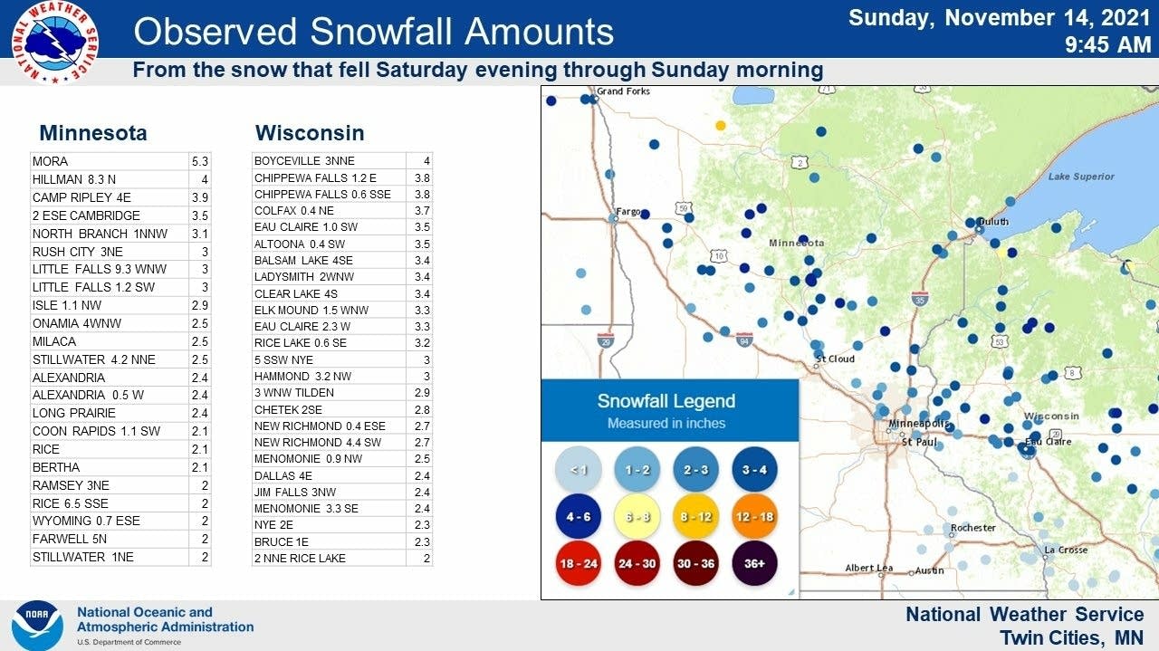 Snowfall season off to a pretty typical start for Minnesota | MPR News