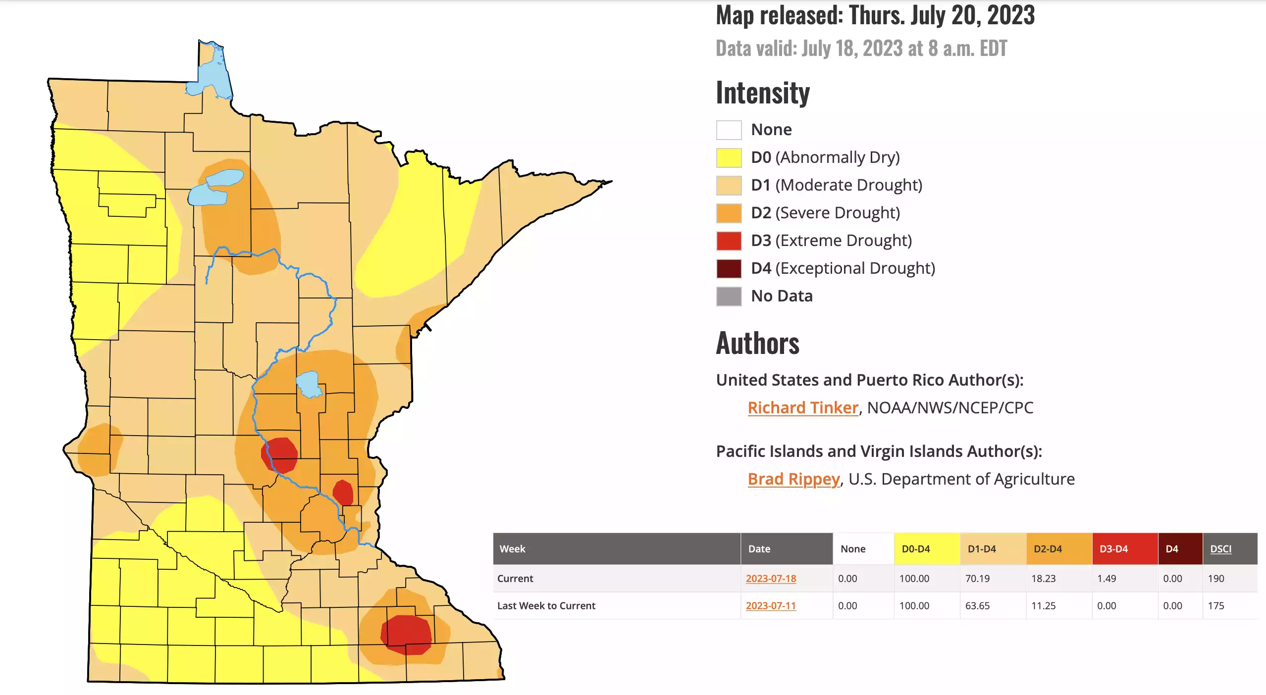 Portions of Minnesota now in extreme drought; hot, dry weather next ...