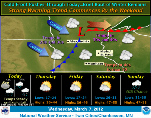 Brief wintery rerun today; New signs point to a warm spring ahead ...