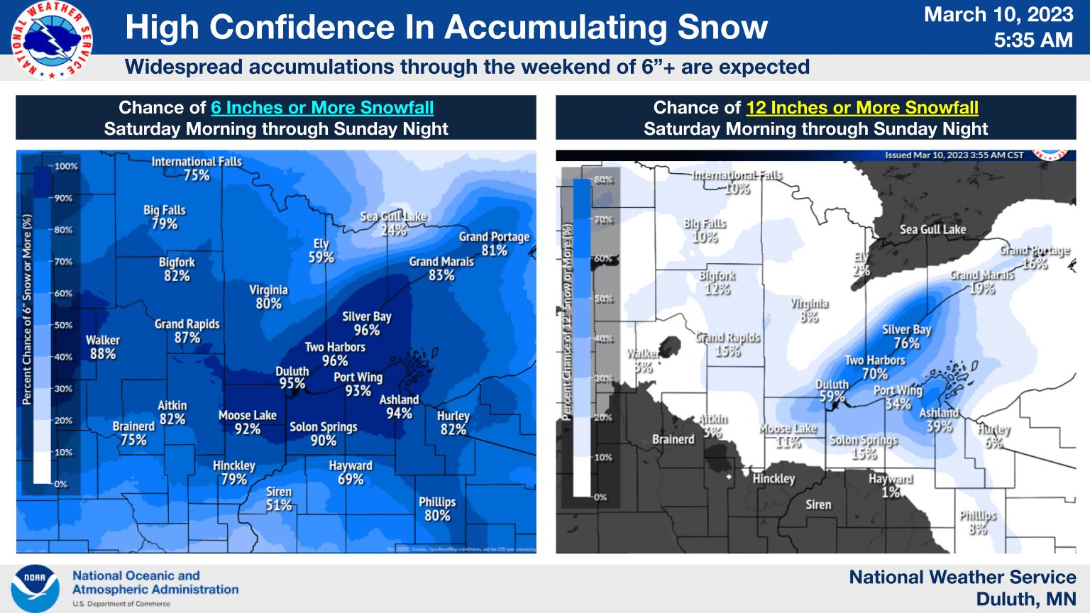 Saturday snow will make it a top 10 season for Twin Cities | MPR News