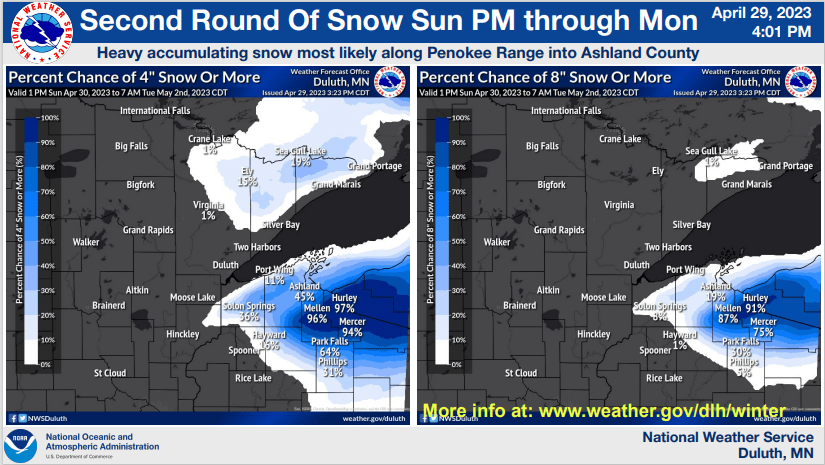 Windy Sunday, with rain at times and some flakes too; Warmer by midweek ...