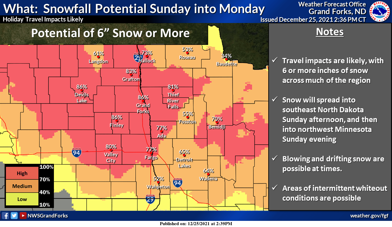 Winter storm will begin Sunday evening in many areas | MPR News