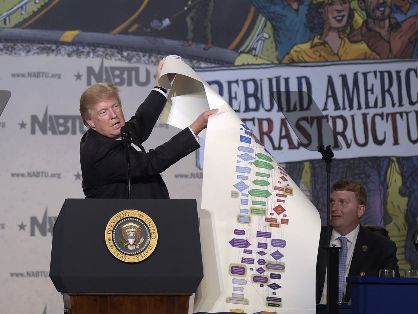 More than 500 infrastructure projects are pitched to Trump, who will ...