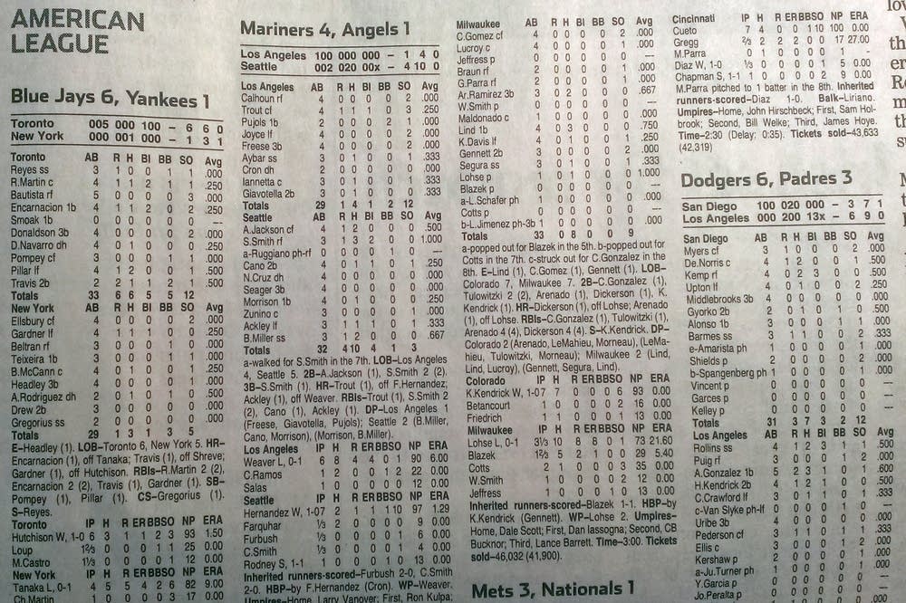 coming-soon-death-of-the-box-score-mpr-news
