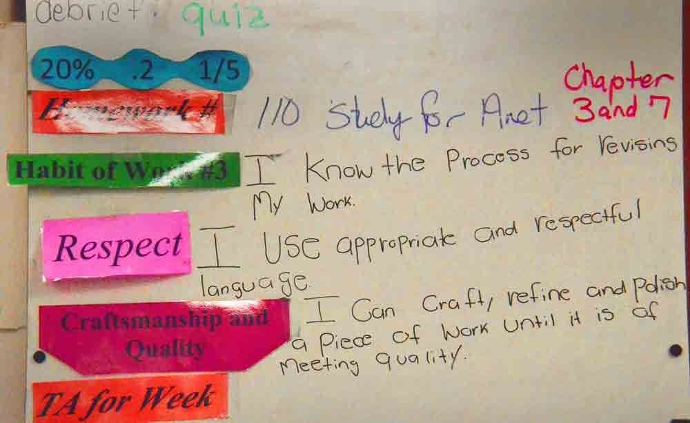 Inside Expeditionary Learning at the Springfield Renaissance School ...