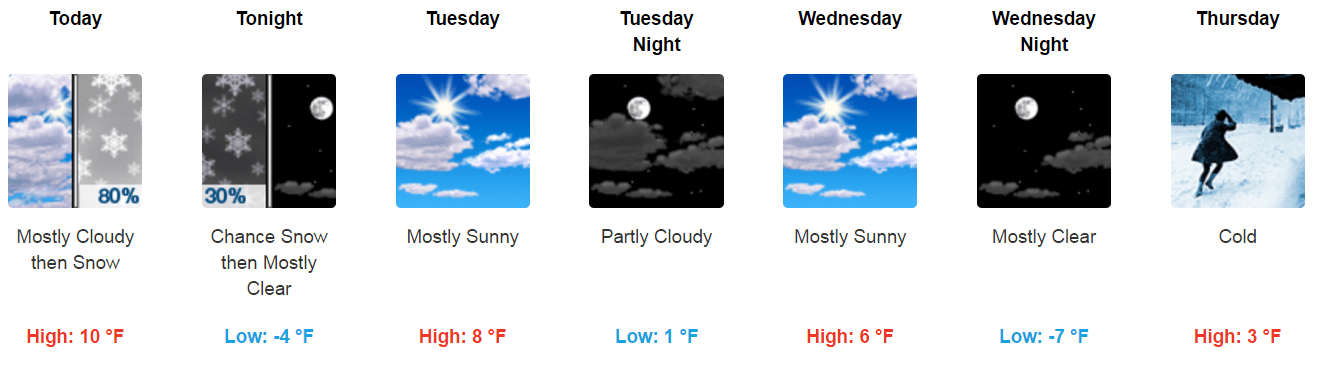 Sub-Zero: Polar Vortex surges south this week | MPR News
