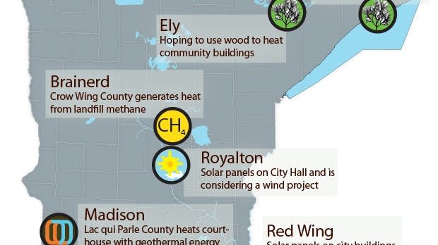 Making Energy Local — some Minnesota communities have started. | MPR News